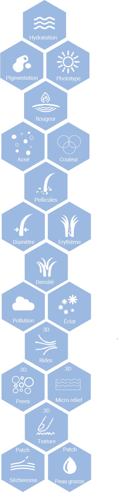 QuickScale Software - Pixience